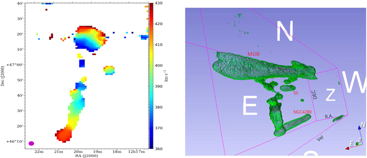 FAST Discovery of a Long H i Accretion Stream toward M106 - IOPscience