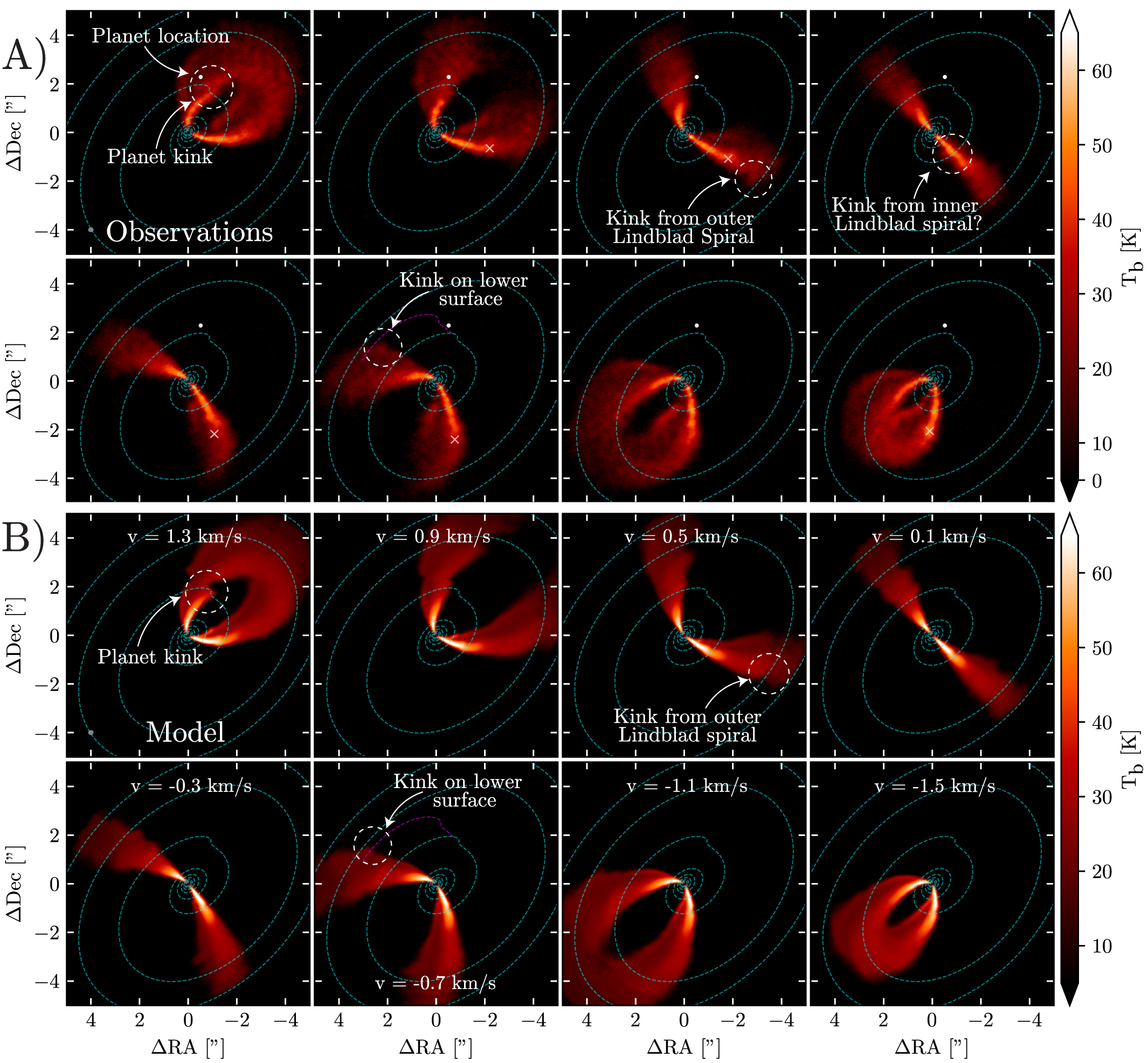 Mapping the Planetary Wake in HD 163296 with Kinematics - IOPscience