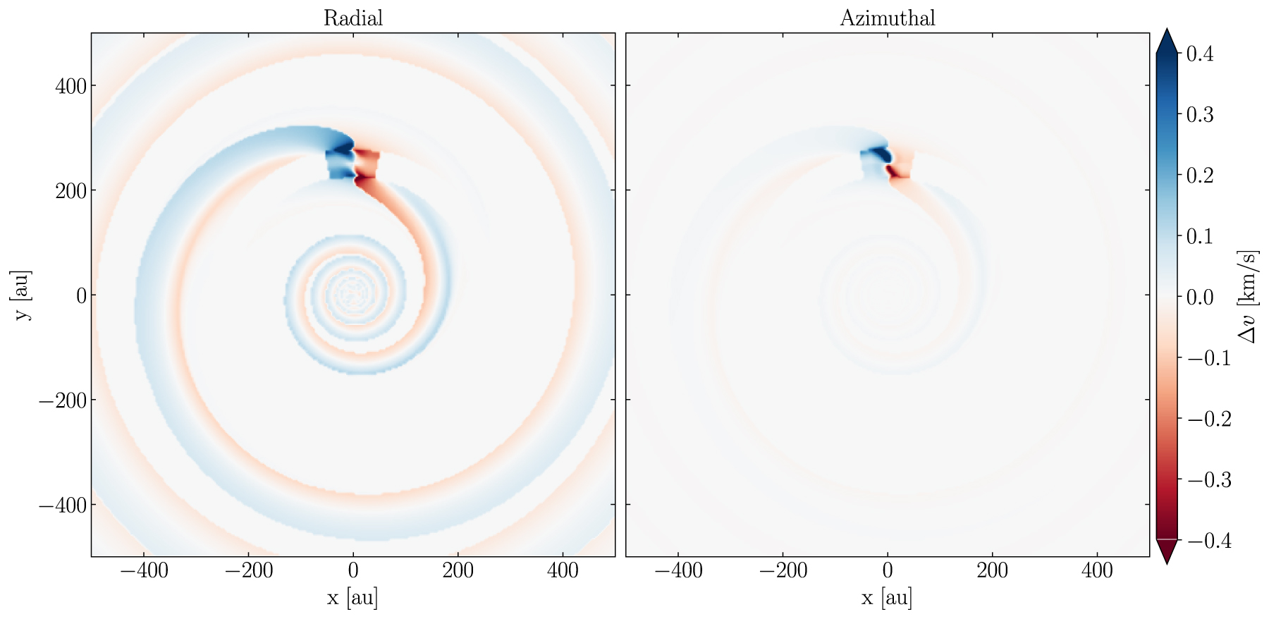 Mapping the Planetary Wake in HD 163296 with Kinematics - IOPscience