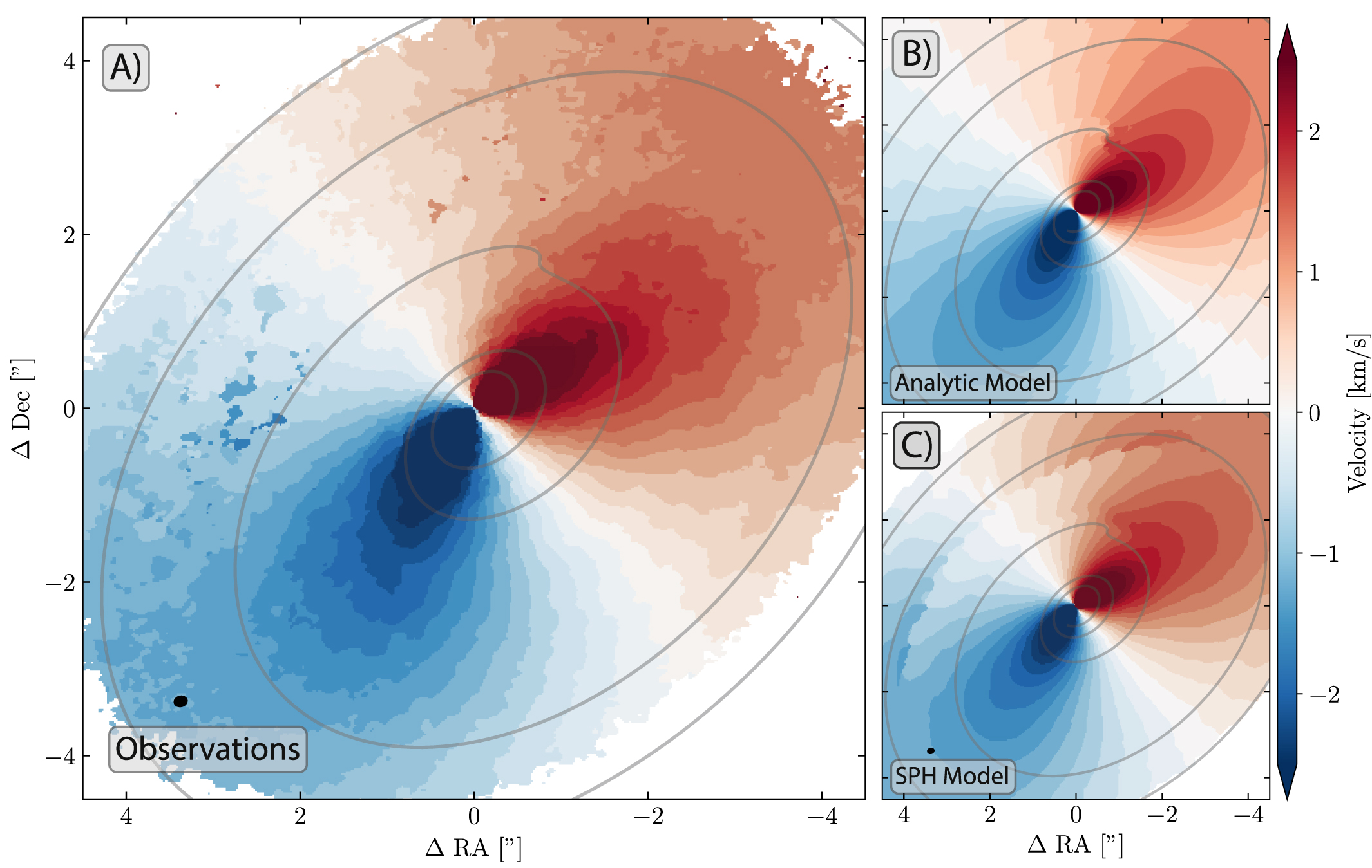 Mapping the Planetary Wake in HD 163296 with Kinematics - IOPscience