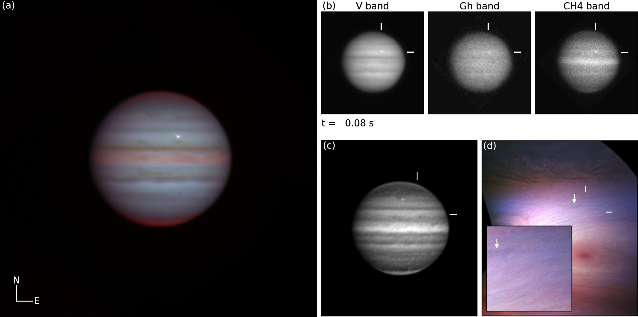 Detection of an Extremely Large Impact Flash on Jupiter by High-cadence ...