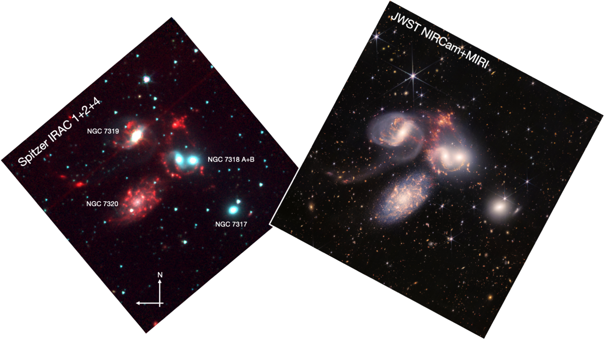 The JWST Early Release Observations - IOPscience