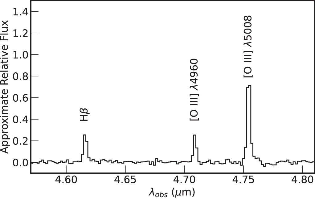 The JWST Early Release Observations - IOPscience