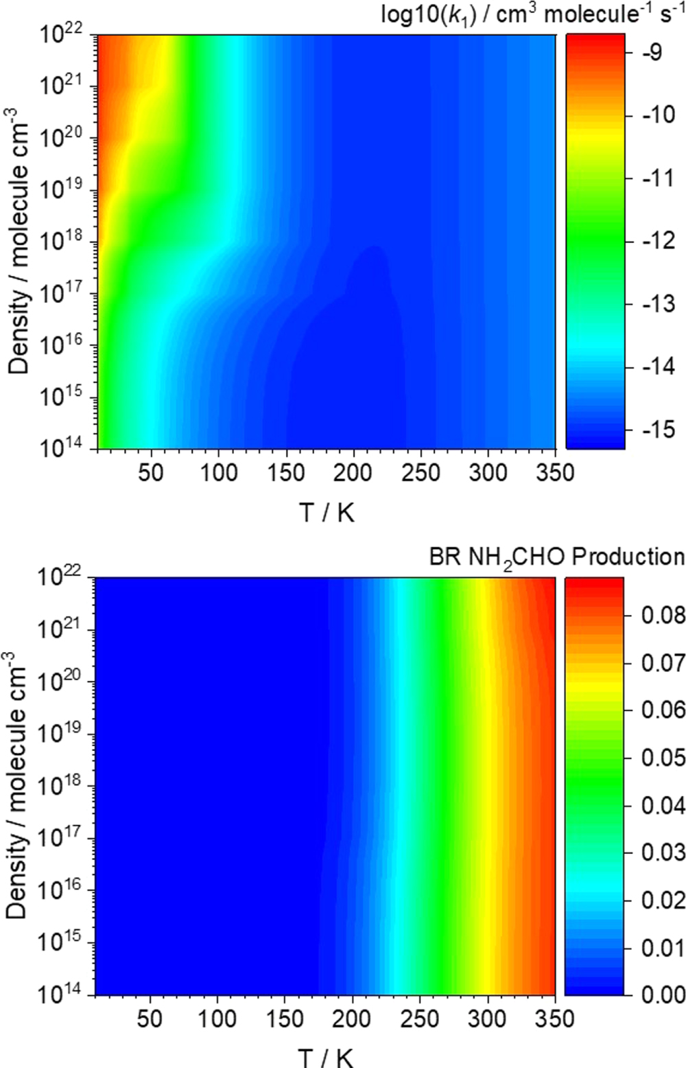 The Gas-phase Reaction of NH2 with Formaldehyde (CH2O) is not a Source ...