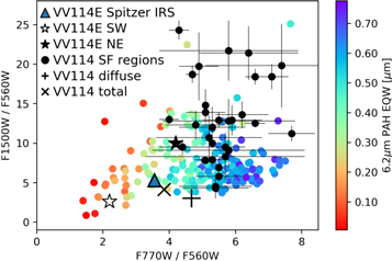 GOALS-JWST: Hidden Star Formation and Extended PAH Emission in the ...