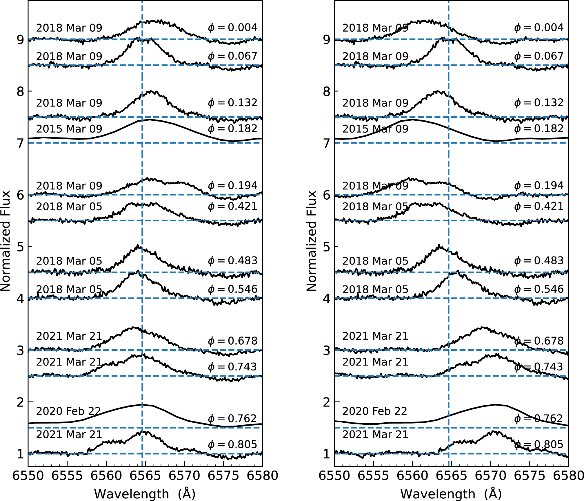 An X-Ray-dim “Isolated” Neutron Star in a Binary? - IOPscience