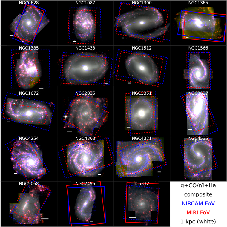The PHANGS–JWST Treasury Survey: Star Formation, Feedback, and Dust ...