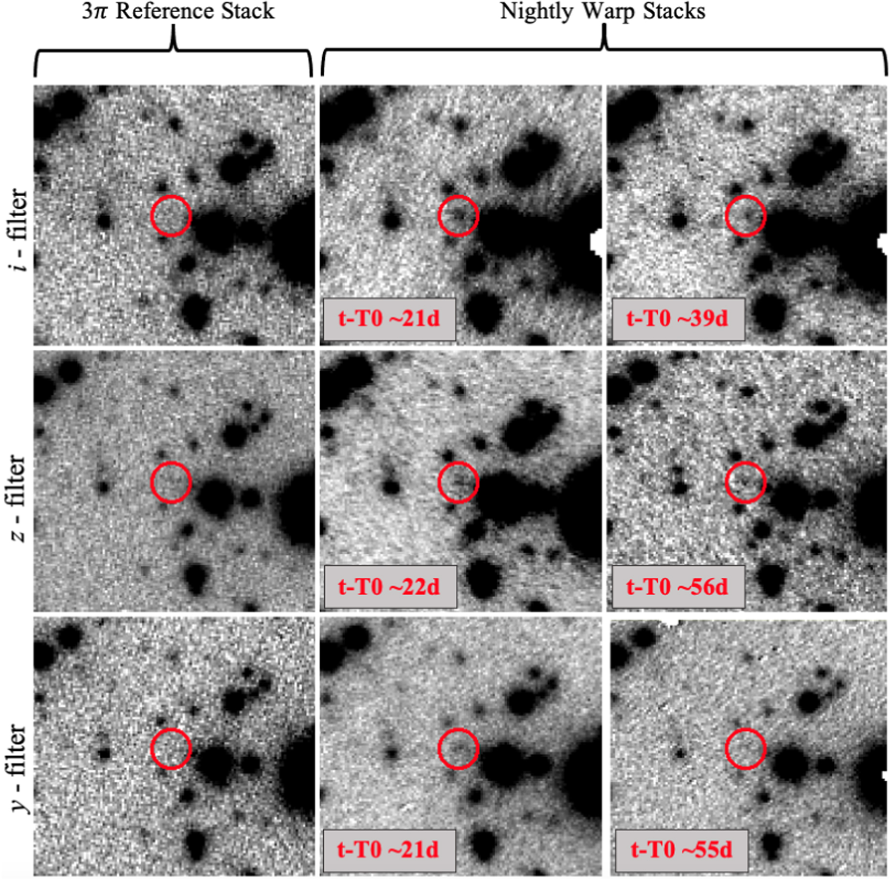 The Optical Light Curve of GRB 221009A: The Afterglow and the Emerging ...