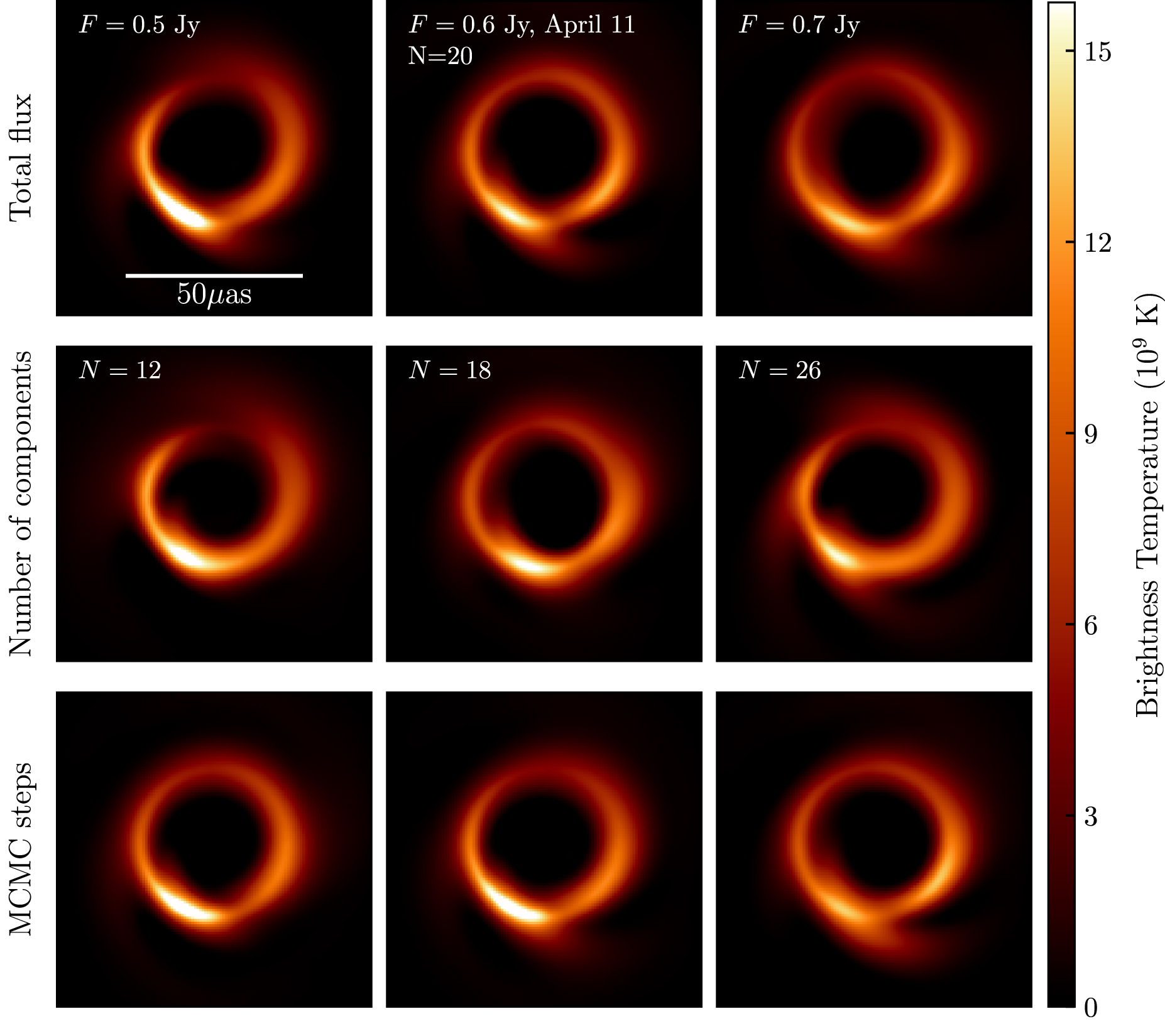 The Image of the M87 Black Hole Reconstructed with PRIMO - IOPscience