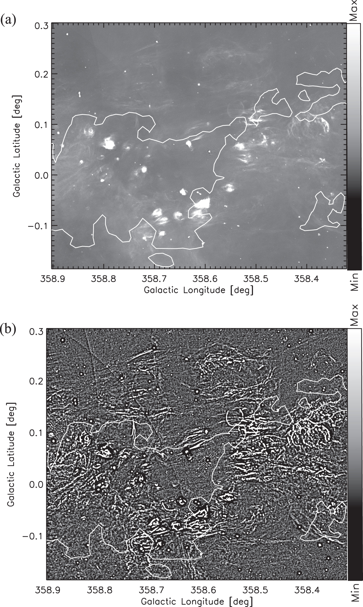 The Population of the Galactic Center Filaments: Position Angle ...