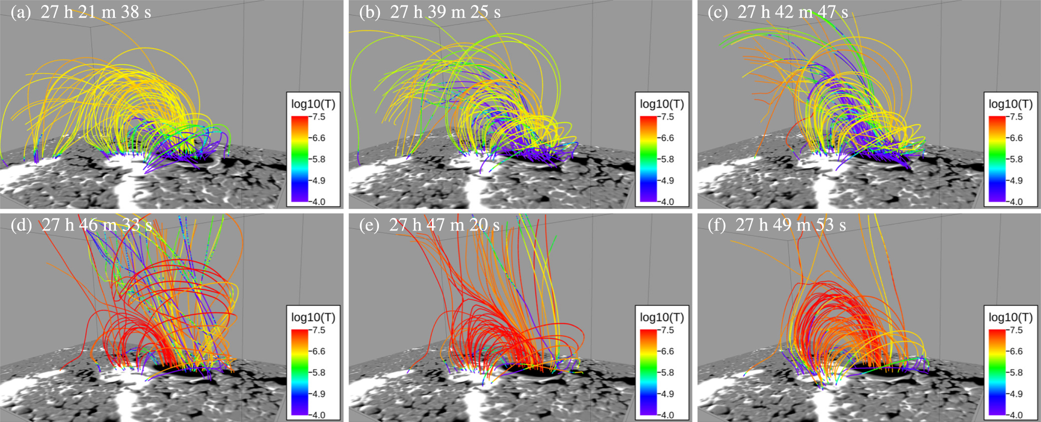Eruption of a Magnetic Flux Rope in a Comprehensive Radiative ...