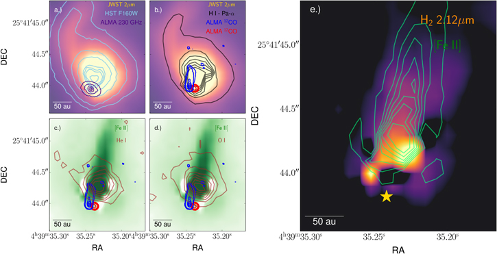 JWST Peers into the Class I Protostar TMC1A: Atomic Jet and Spatially ...