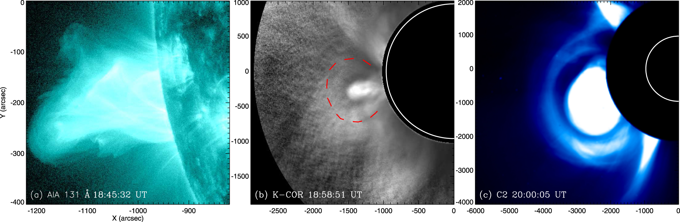 The Structure of Coronal Mass Ejections Recorded by the K-Coronagraph ...