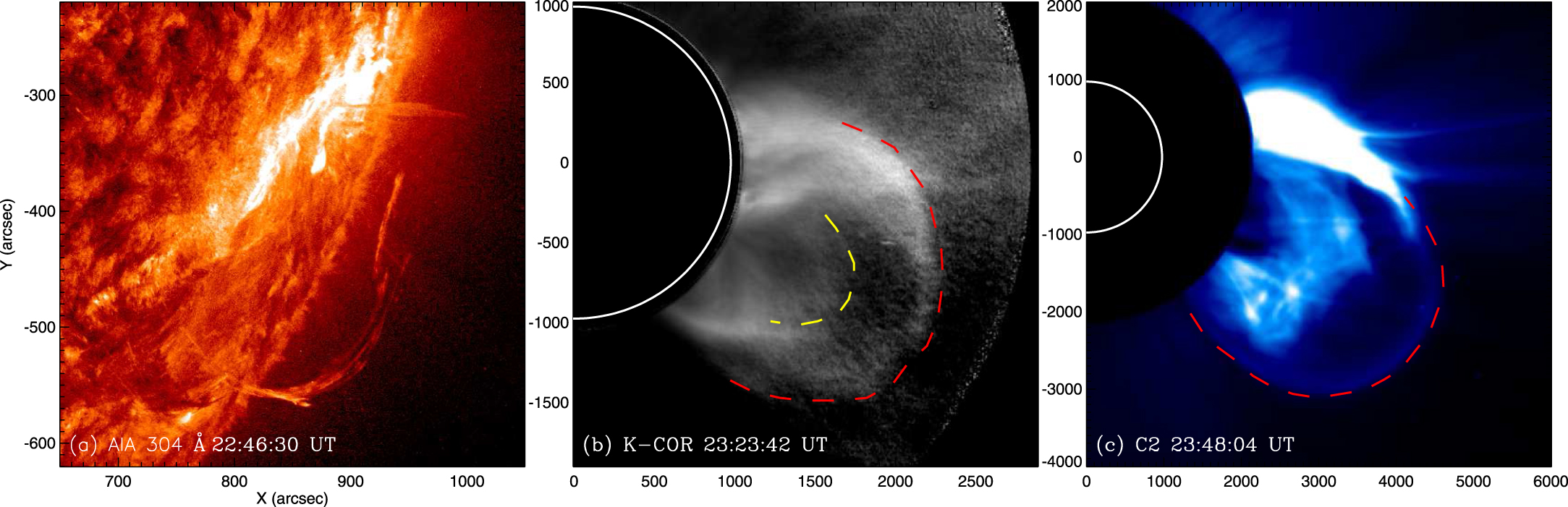 The Structure of Coronal Mass Ejections Recorded by the K-Coronagraph ...