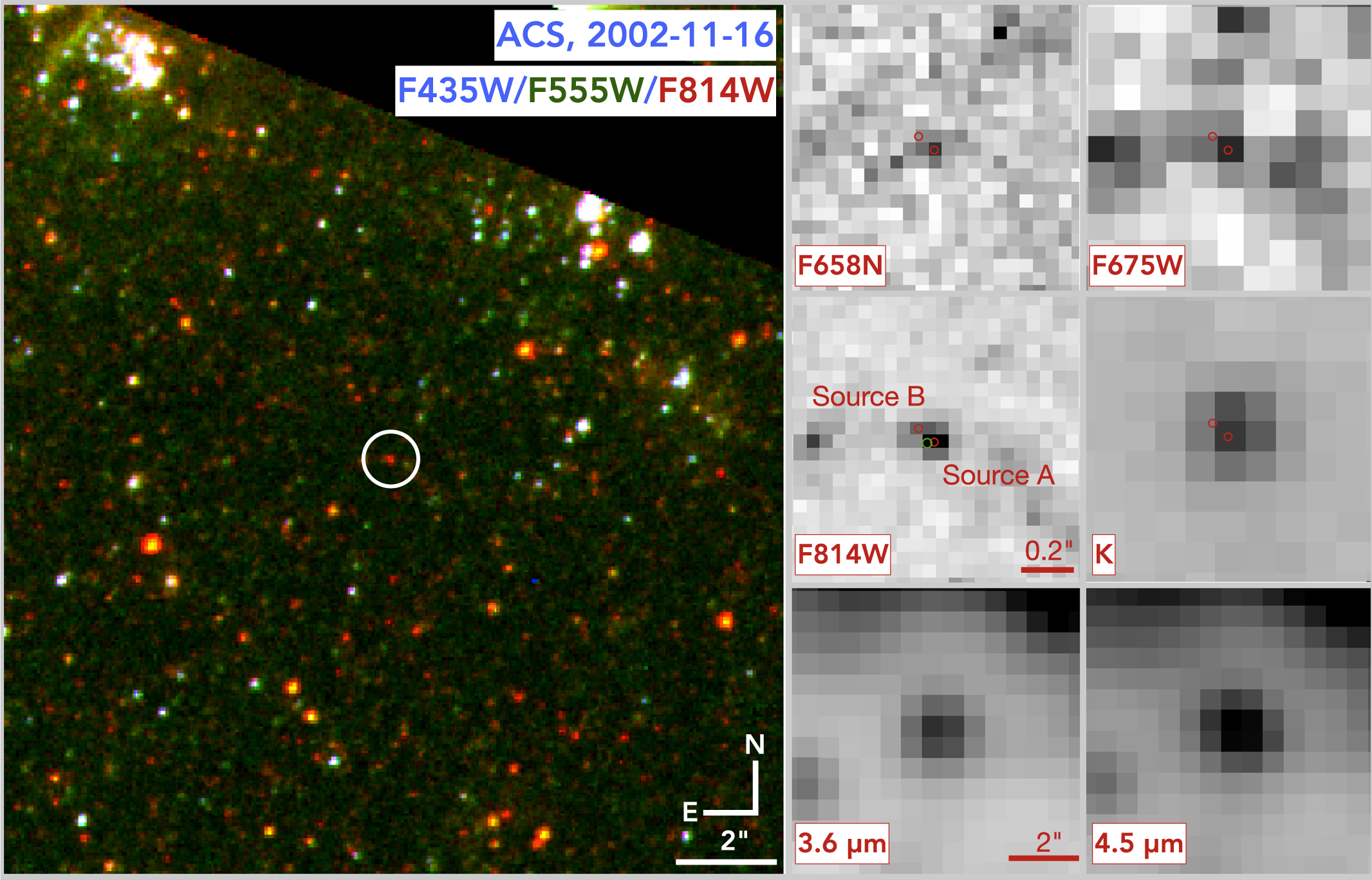 SN 2023ixf in Messier 101: A Variable Red Supergiant as the Progenitor Candidate to a Type II ...