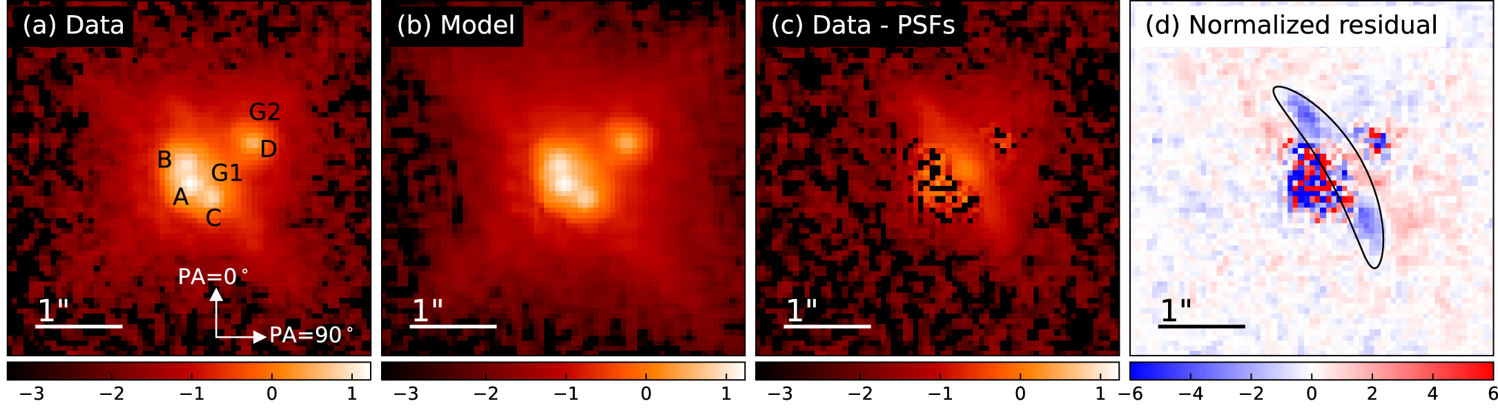 Varstrometry for Off-nucleus and Dual Subkiloparsec AGN (VODKA). SDSS J1608+2716: A Subarcsecond ...