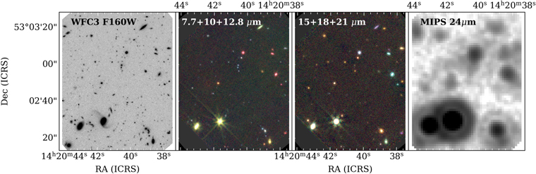 CEERS MIRI Imaging: Data Reduction and Quality Assessment - IOPscience