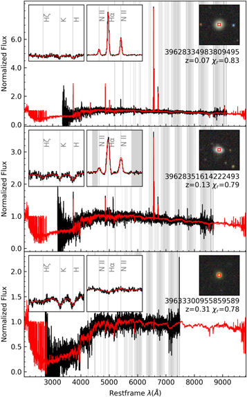 Outlier Detection in the DESI Bright Galaxy Survey - IOPscience