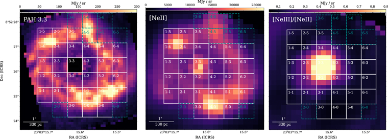 GOALS-JWST: Small Neutral Grains and Enhanced 3.3 μm PAH Emission in ...