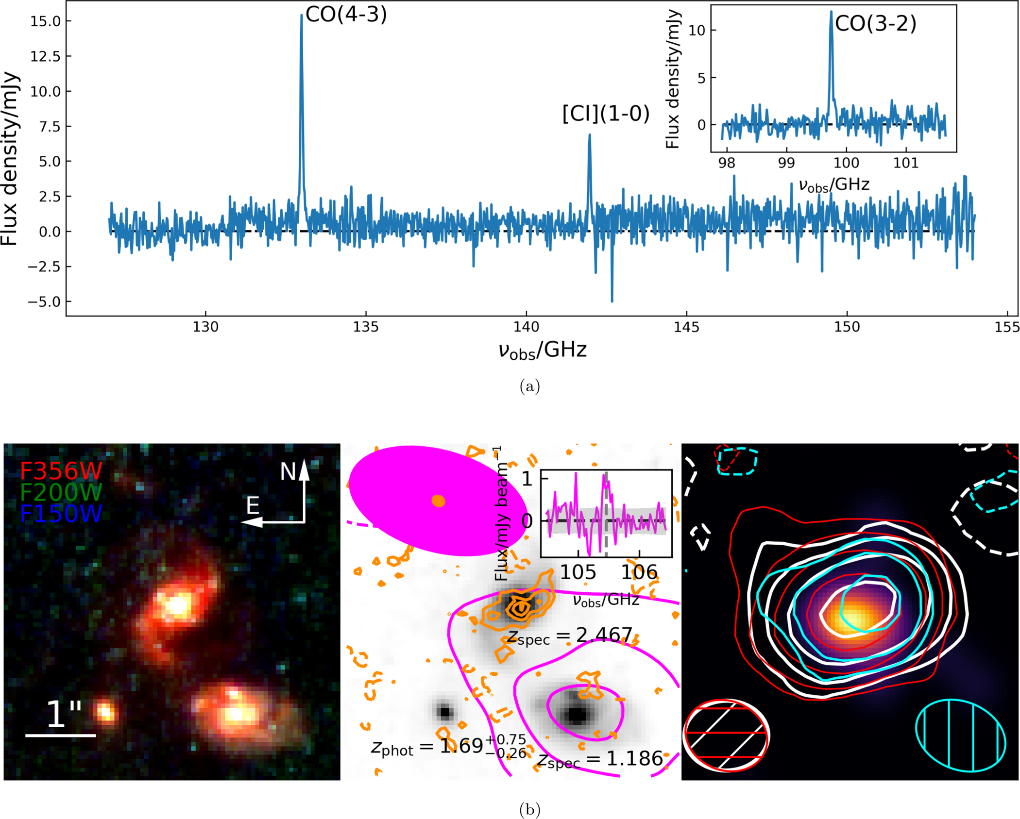 J0107a: A Barred Spiral Dusty Star-forming Galaxy at z = 2.467 - IOPscience