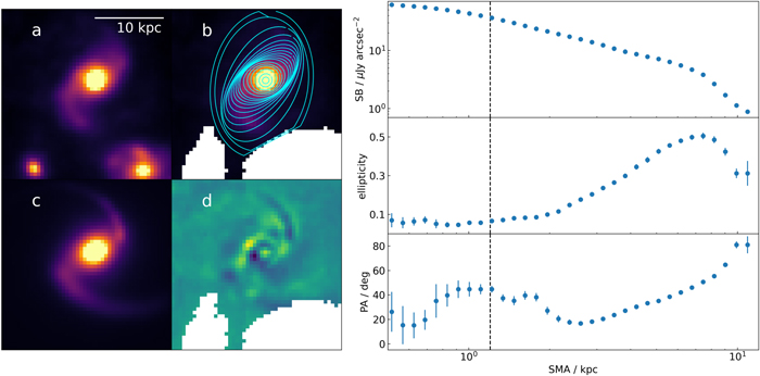 J0107a: A Barred Spiral Dusty Star-forming Galaxy at z = 2.467 - IOPscience