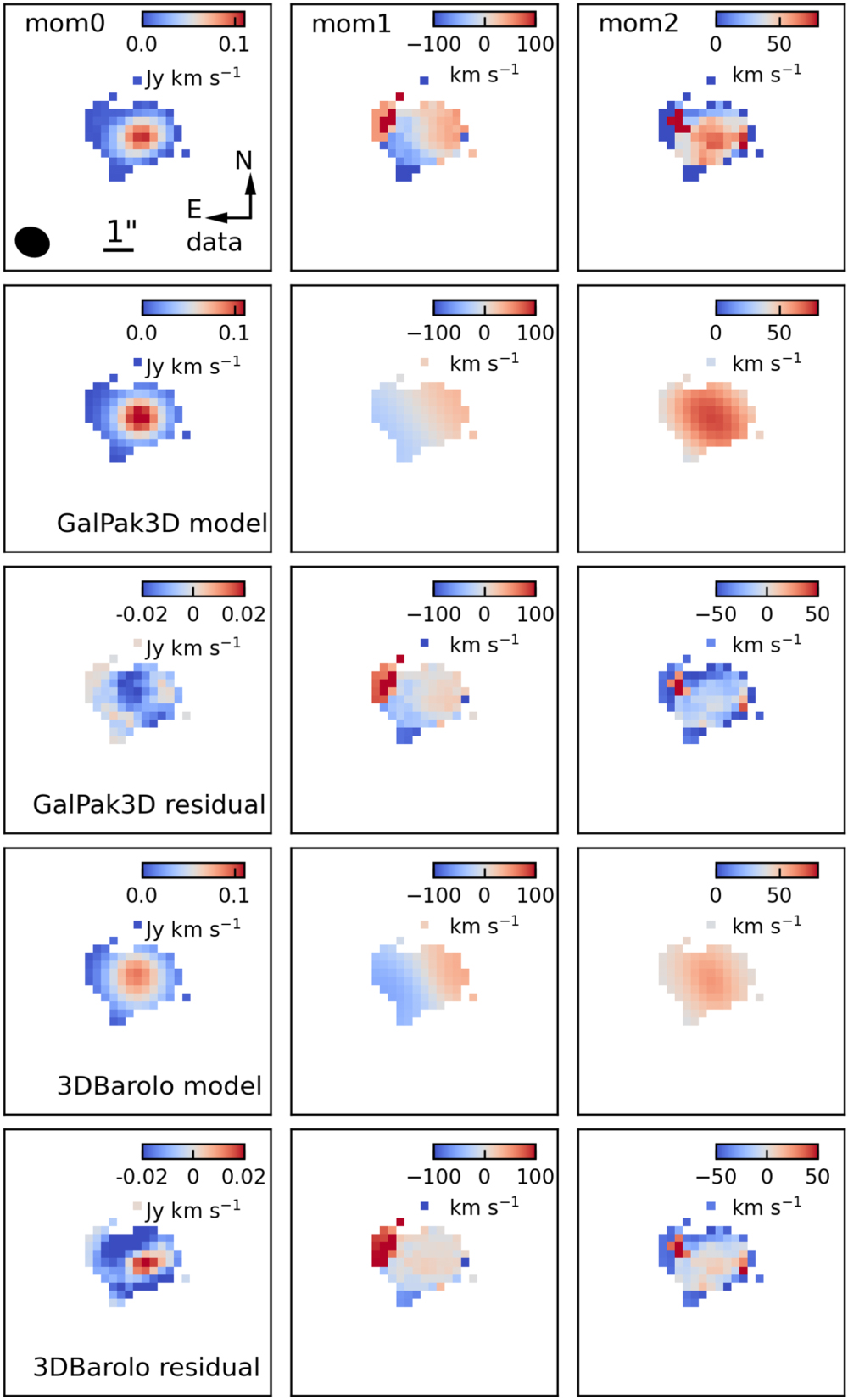 J0107a: A Barred Spiral Dusty Star-forming Galaxy at z = 2.467 - IOPscience