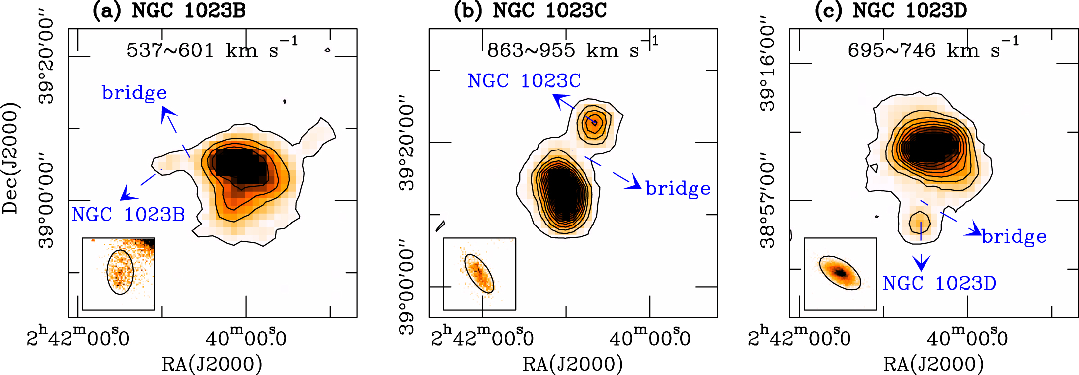 Formation of a Massive Lenticular Galaxy Under the Tidal Interaction ...