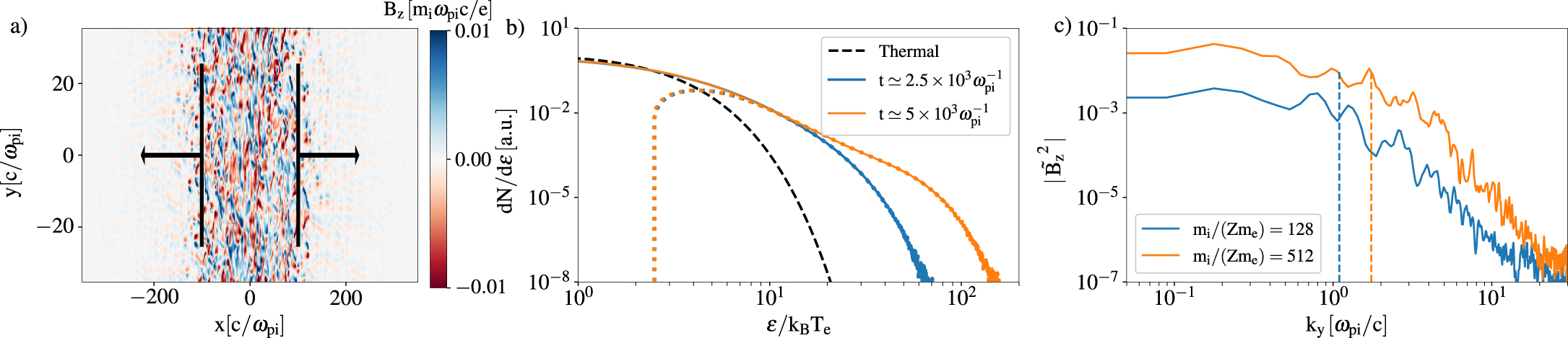 Electron Injection via Modified Diffusive Shock Acceleration in High ...