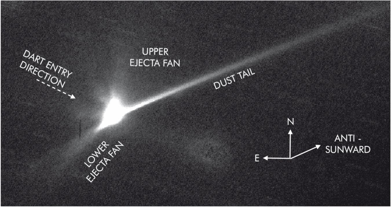 Ejecta Evolution Following a Planned Impact into an Asteroid: The First ...