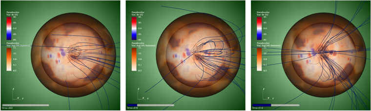 Time-dependent Dynamics of the Corona - IOPscience