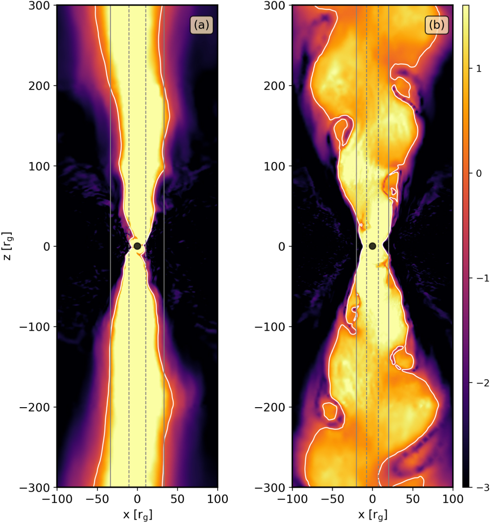 Three-dimensional GRMHD Simulations of Neutron Star Jets - IOPscience
