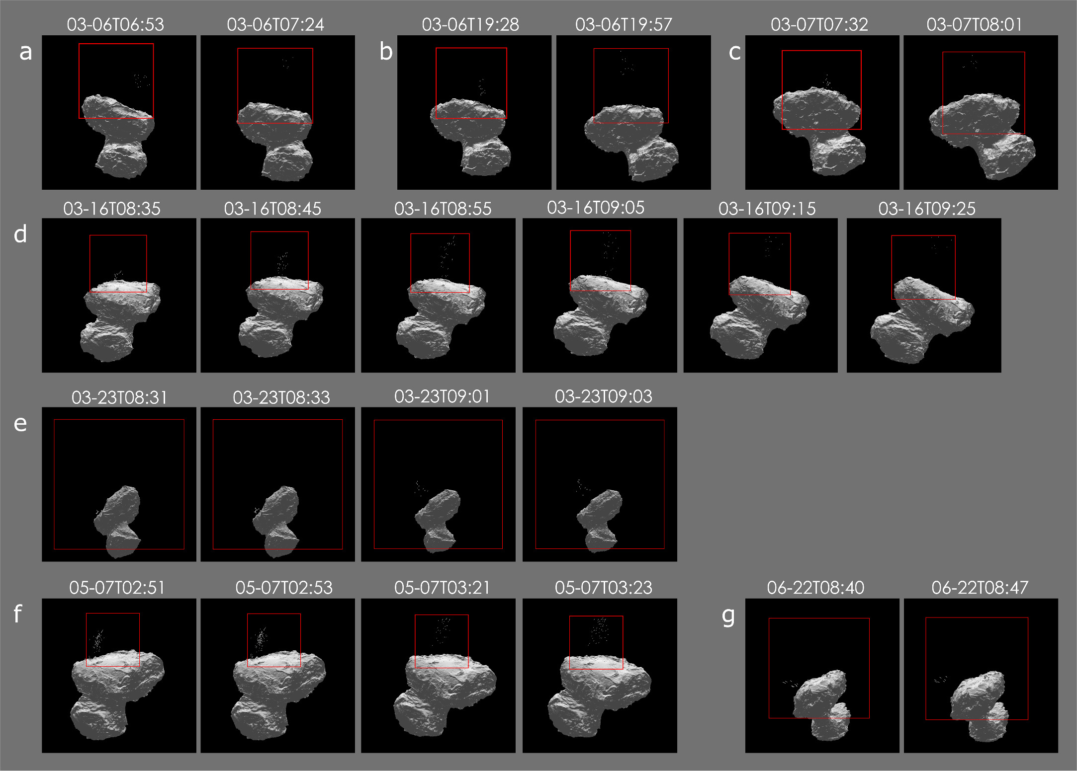 Diurnal Ejection of Boulder Clusters on Comet 67P Lasting beyond 3 au ...