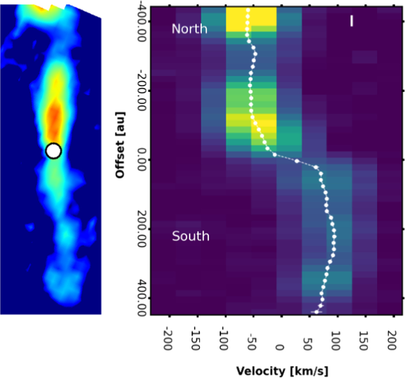 Discovery of a Collimated Jet from the Low-luminosity Protostar IRAS ...