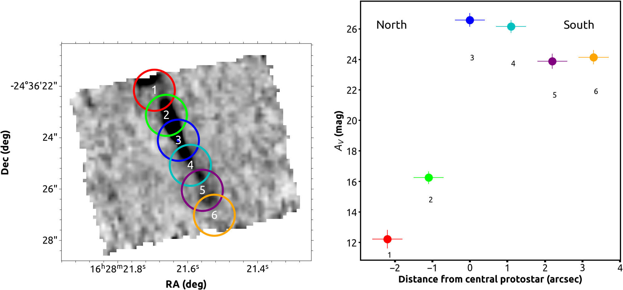 Discovery of a Collimated Jet from the Low-luminosity Protostar IRAS ...