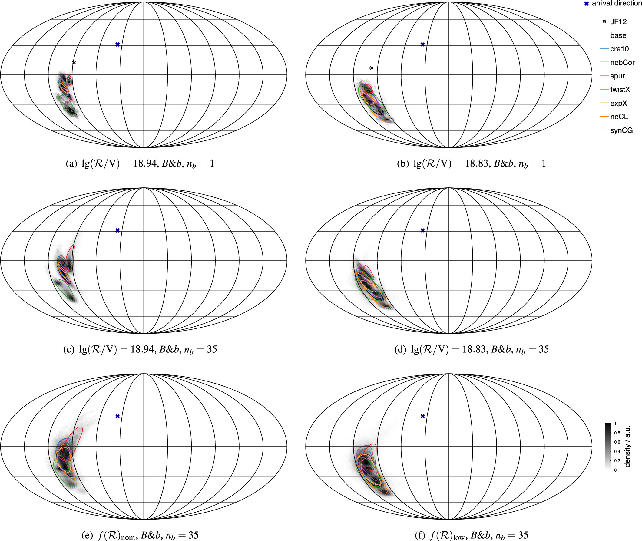 Where Did the Amaterasu Particle Come From? - IOPscience