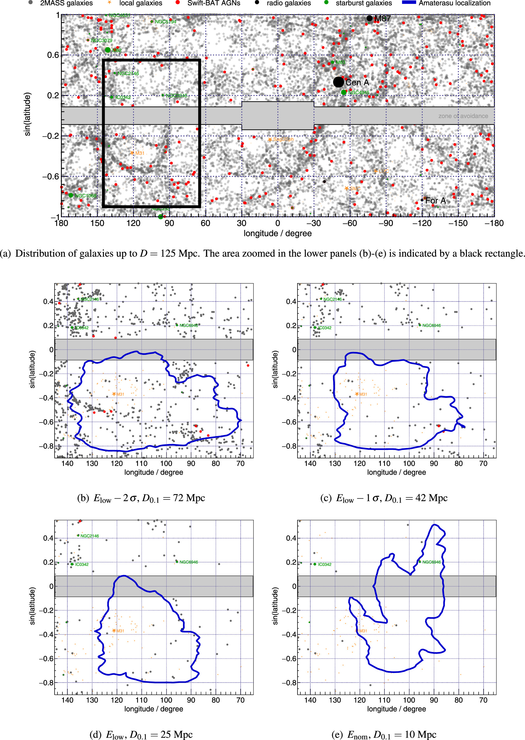 Where Did the Amaterasu Particle Come From? - IOPscience