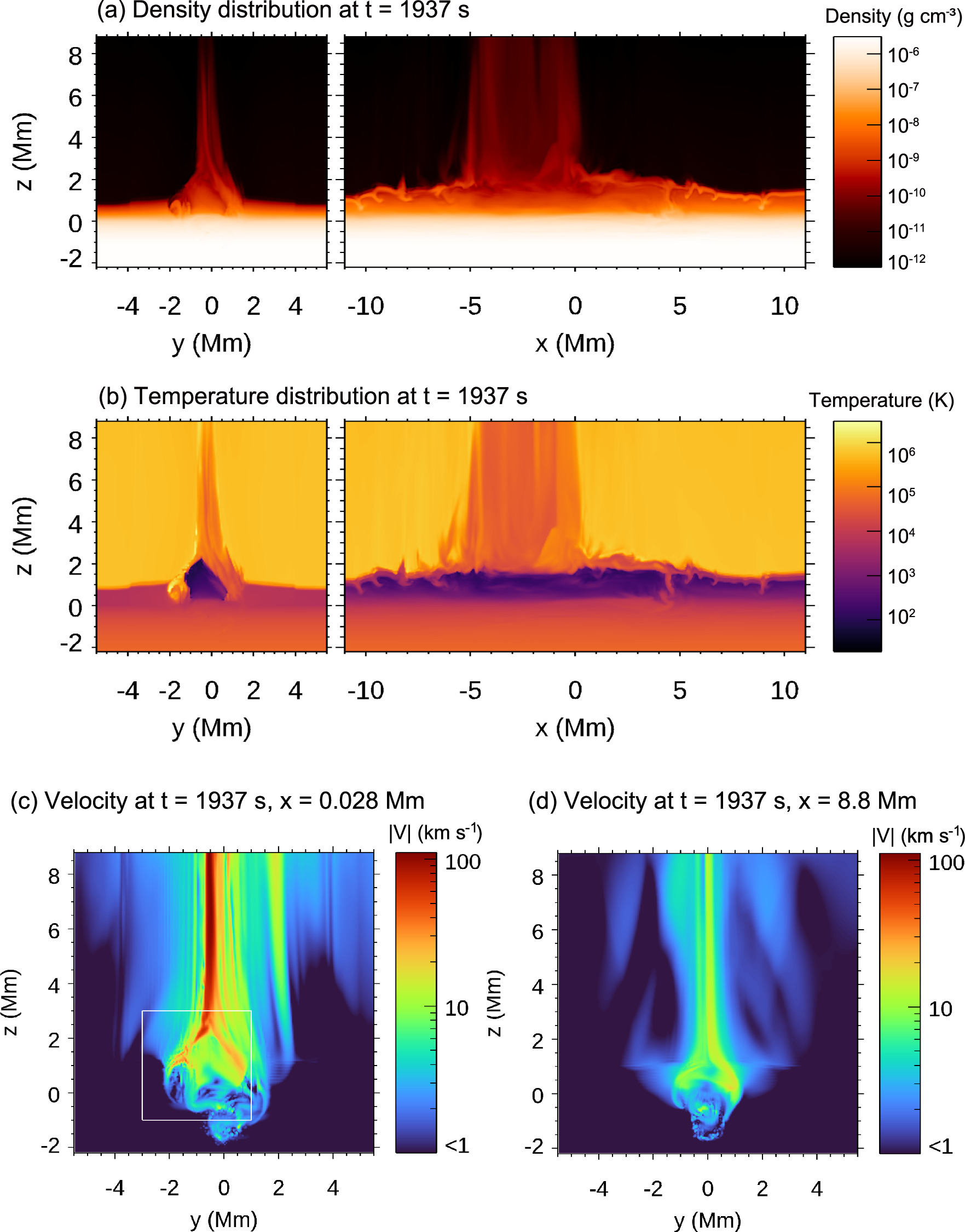 Calcium Bright Knots and the Formation of Chromospheric Anemone Jets on ...