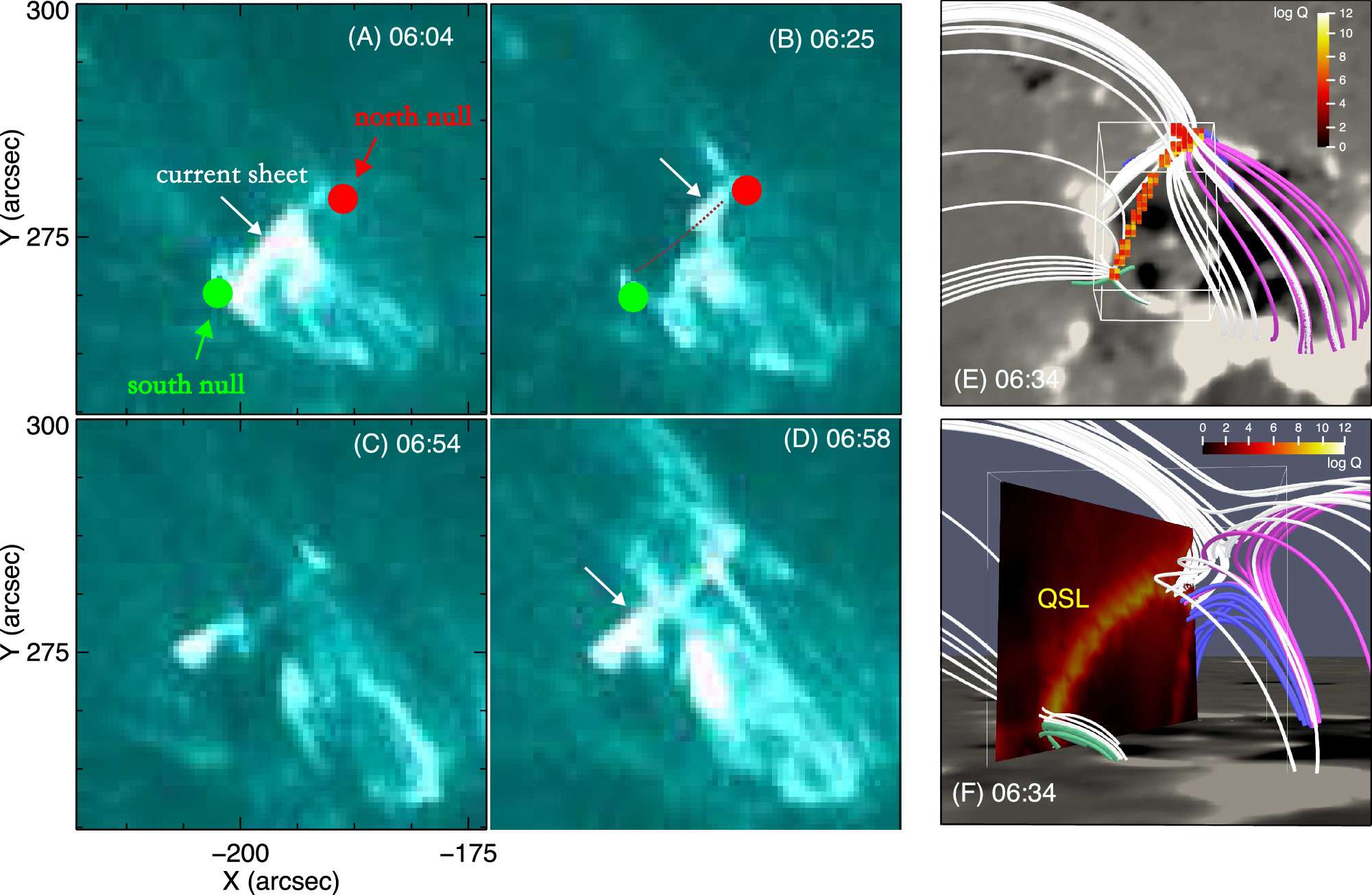 Formation of Fan-spine Magnetic Topology through Flux Emergence and ...