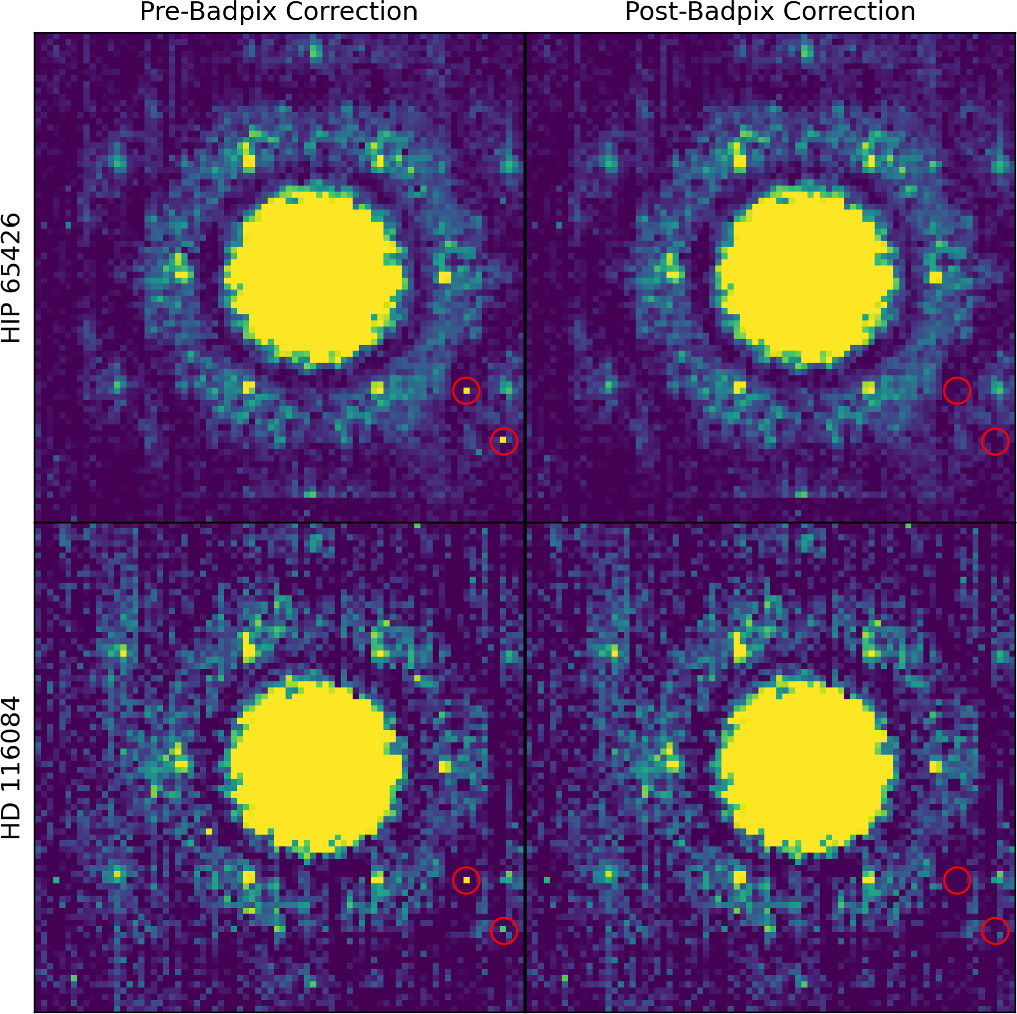The JWST Early Release Science Program for Direct Observations of ...