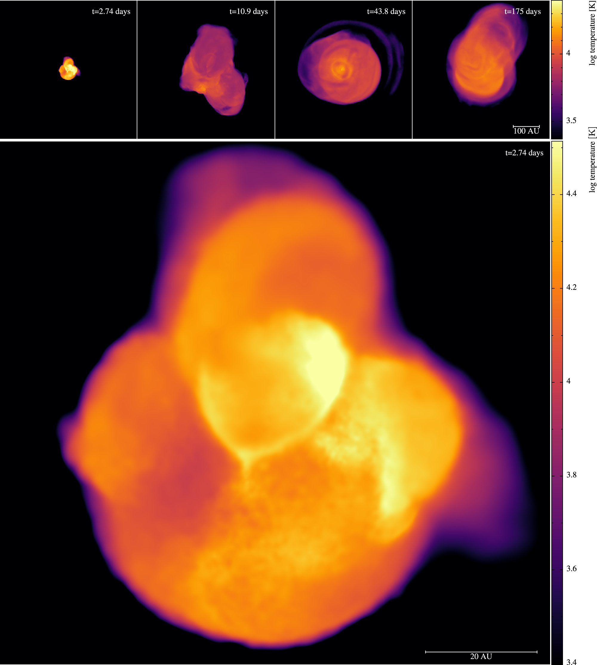 Optical Appearance of Eccentric Tidal Disruption Events - IOPscience