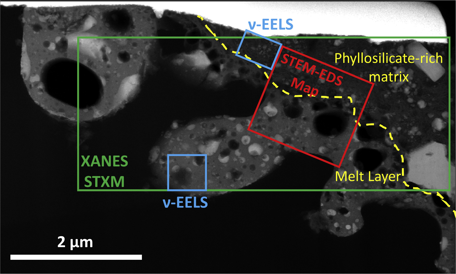 Linking Cause and Effect: Nanoscale Vibrational Spectroscopy of Space ...