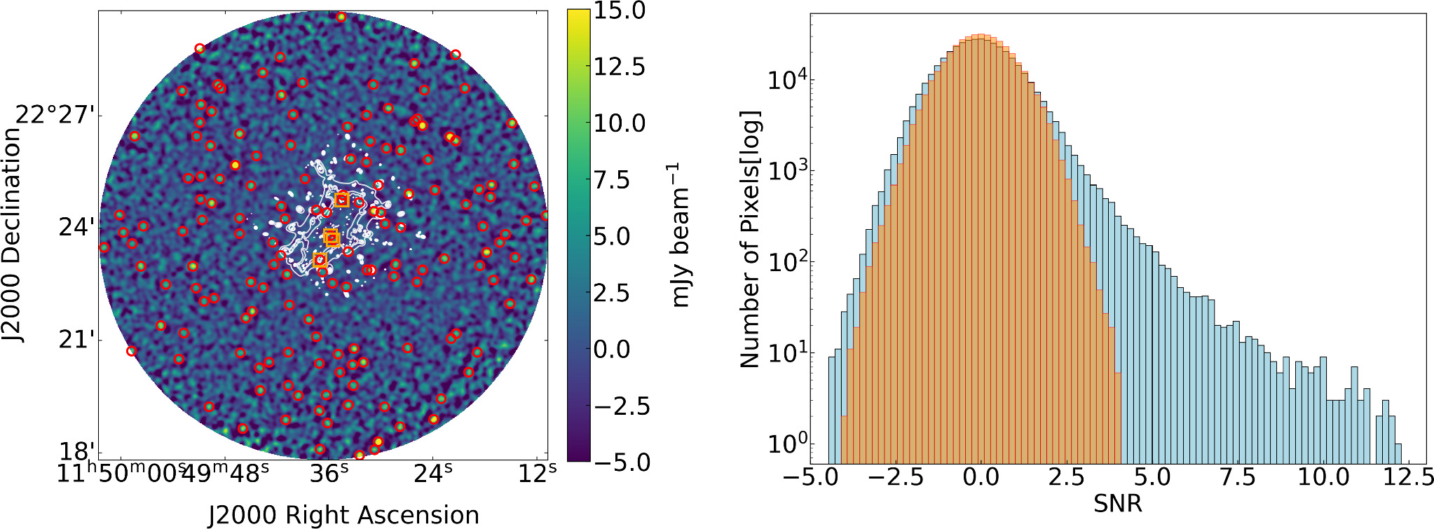 A Full Resolution of the 450 μm Extragalactic Background Light - IOPscience