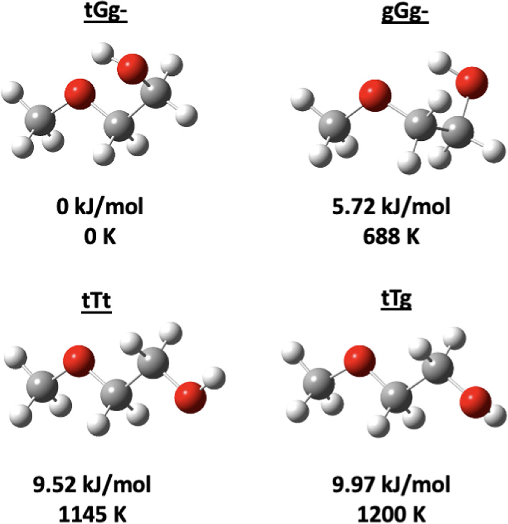Rotational Spectrum and First Interstellar Detection of 2 ...