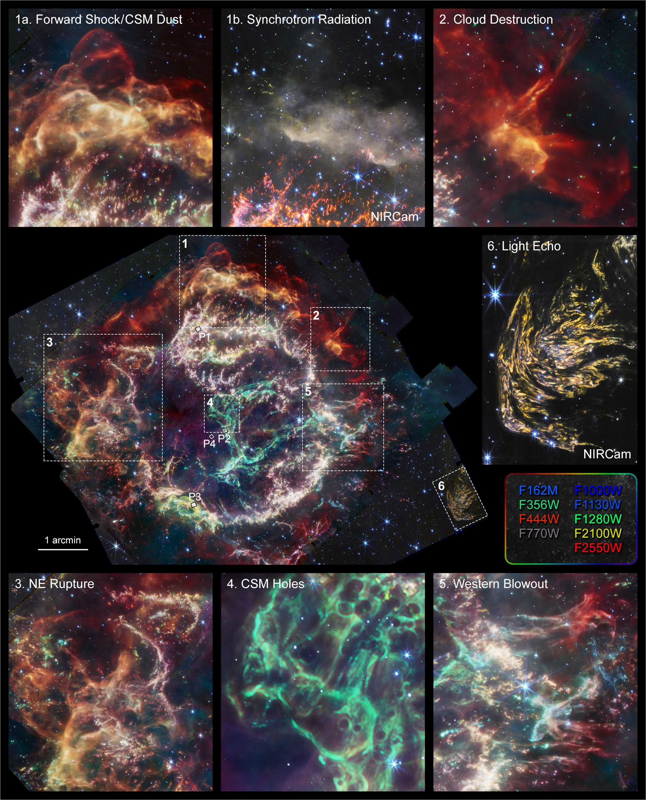 A JWST Survey of the Supernova Remnant Cassiopeia A - IOPscience