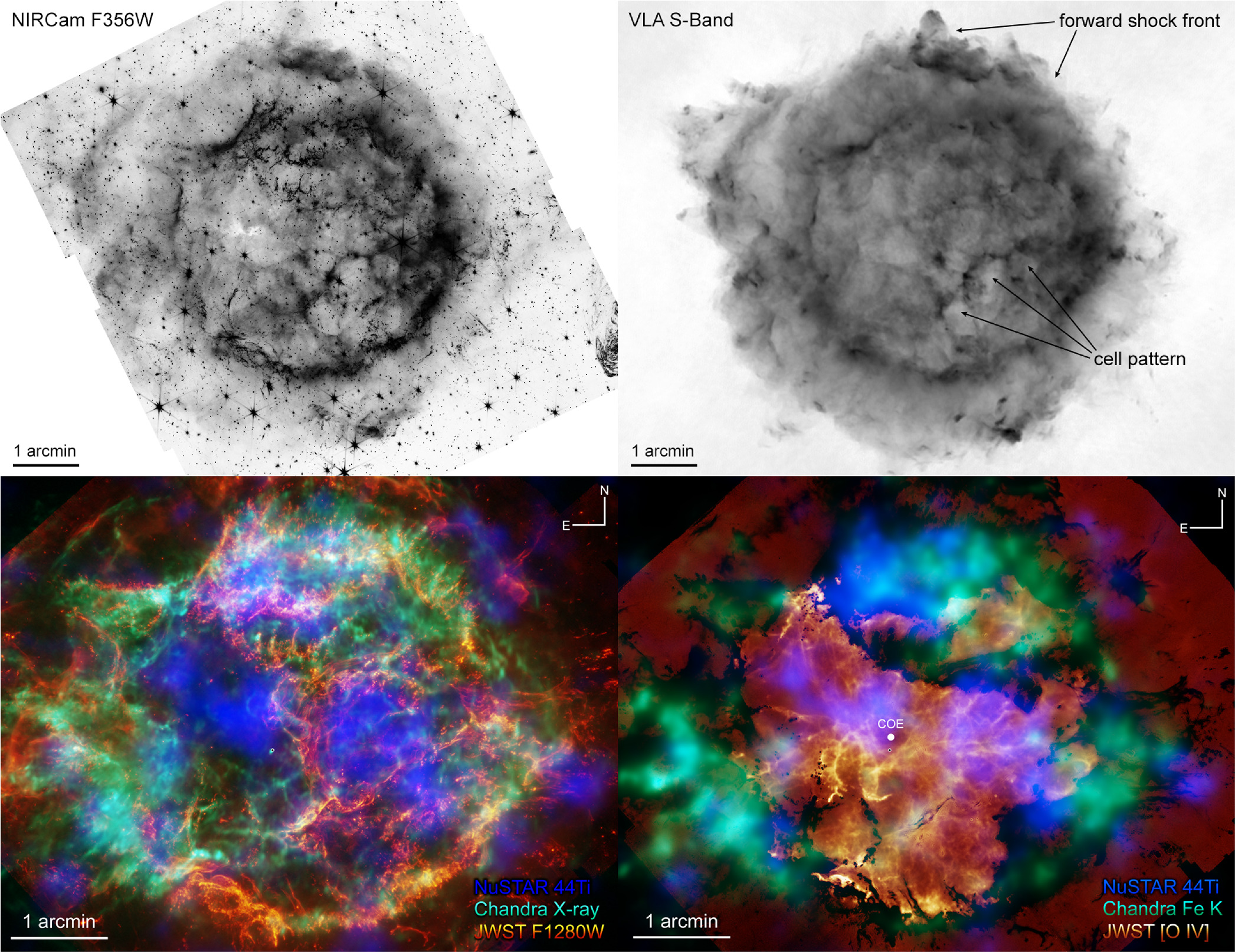 A JWST Survey of the Supernova Remnant Cassiopeia A - IOPscience
