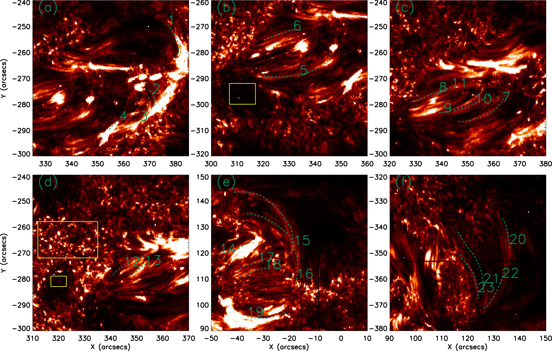 Electron Densities of Transition Region Loops Derived from IRIS O iv ...