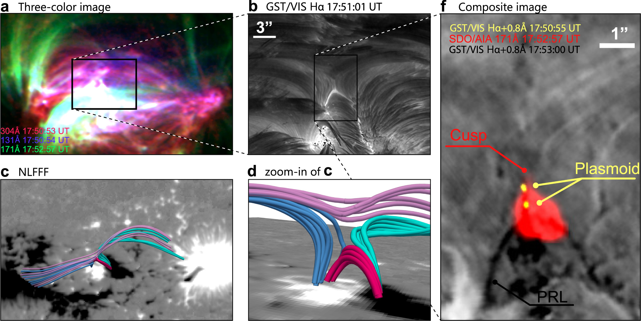 Evidence for Plasmoid-mediated Magnetic Reconnection during a Small ...