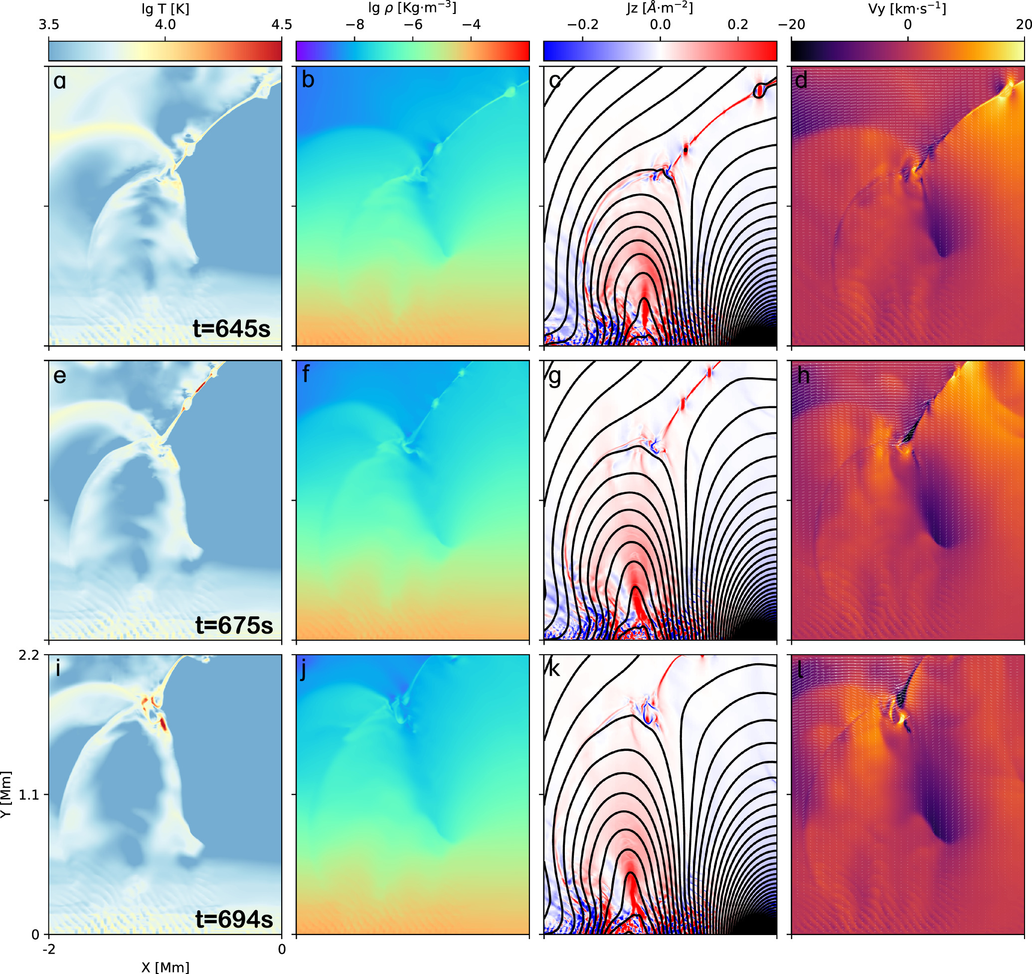 Evidence for Plasmoid-mediated Magnetic Reconnection during a Small ...