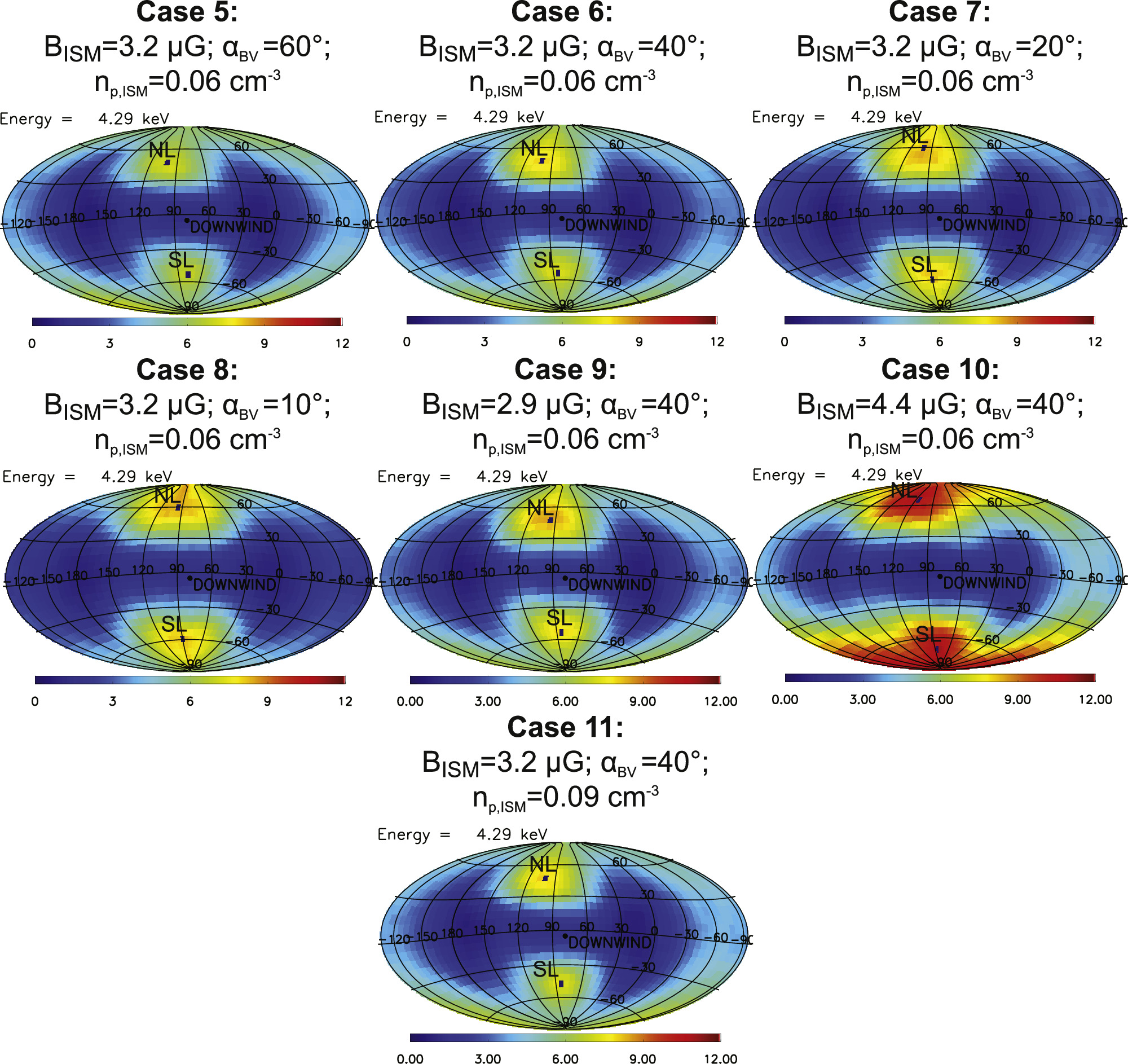 Inferring the Interstellar Magnetic Field Direction from Energetic ...