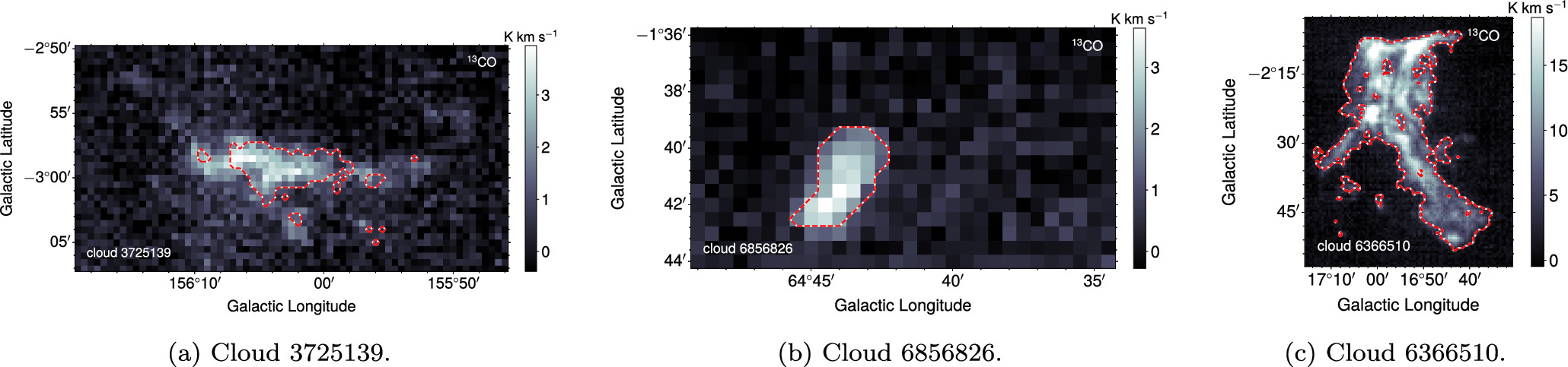 On the Flux–Intensity Relation of Molecular Clouds - IOPscience